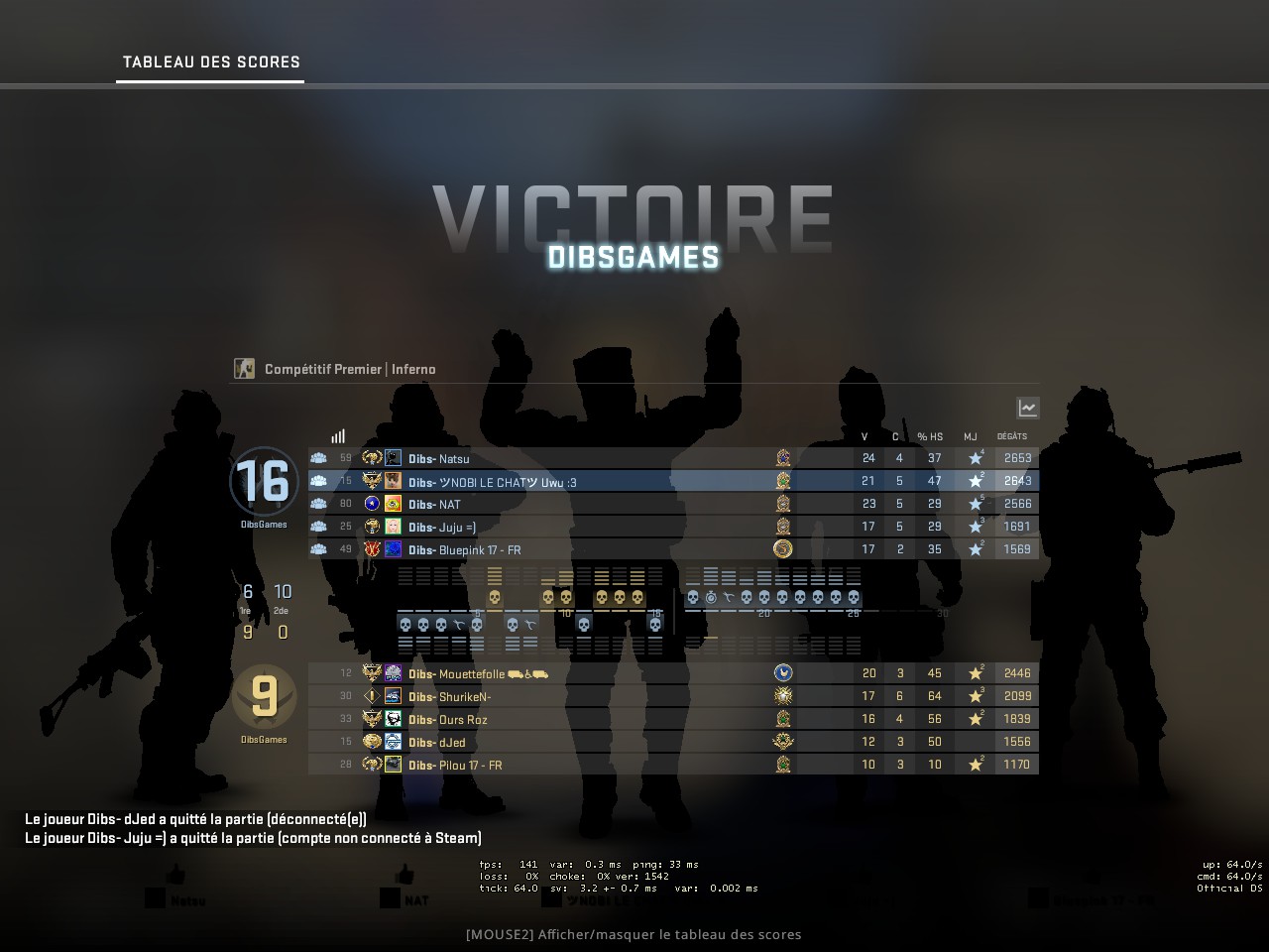 Bienvenue – DibsGames